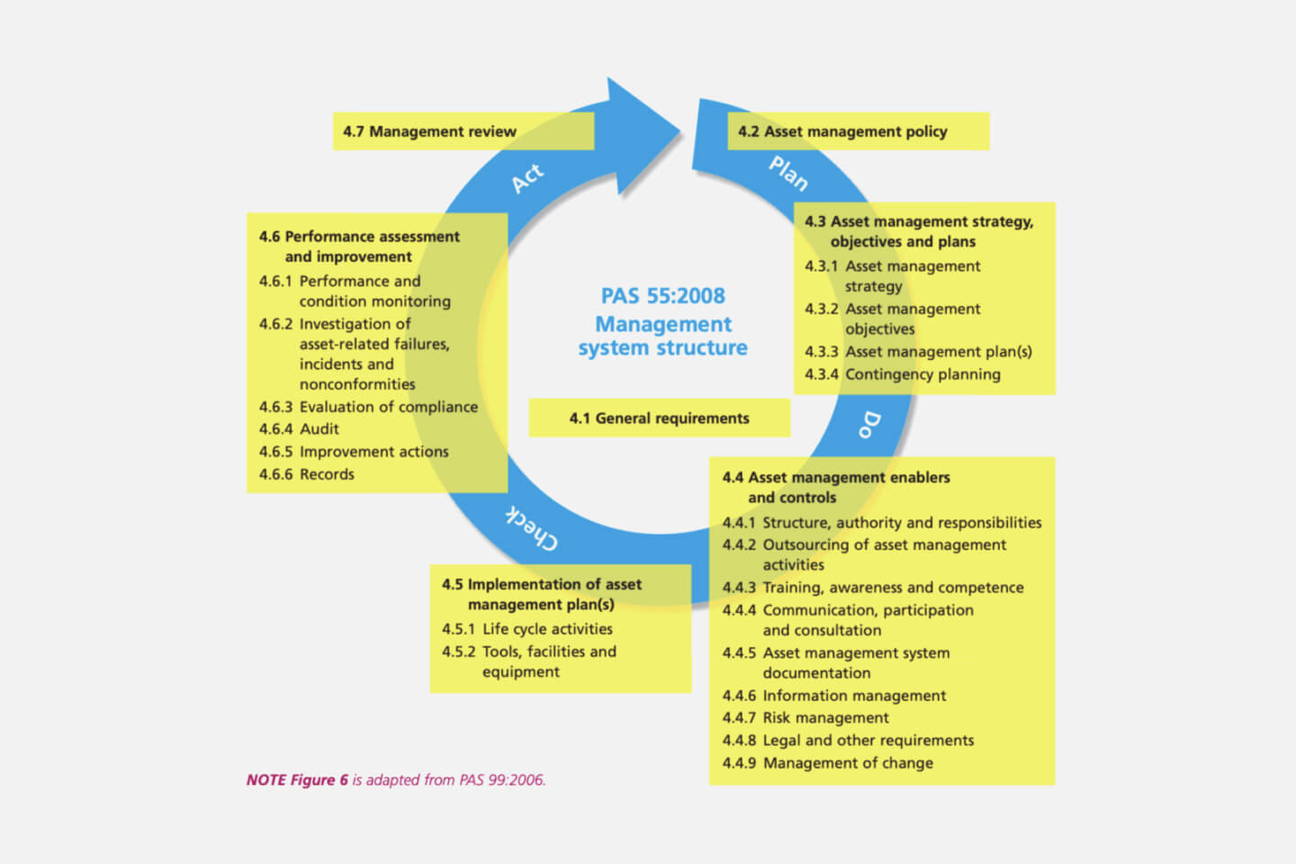 How Drones Advance Asset Integrity Inspections | Voliro